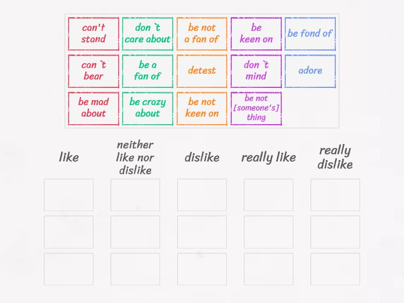 Like/Dislike Words/Phrases - Group sort