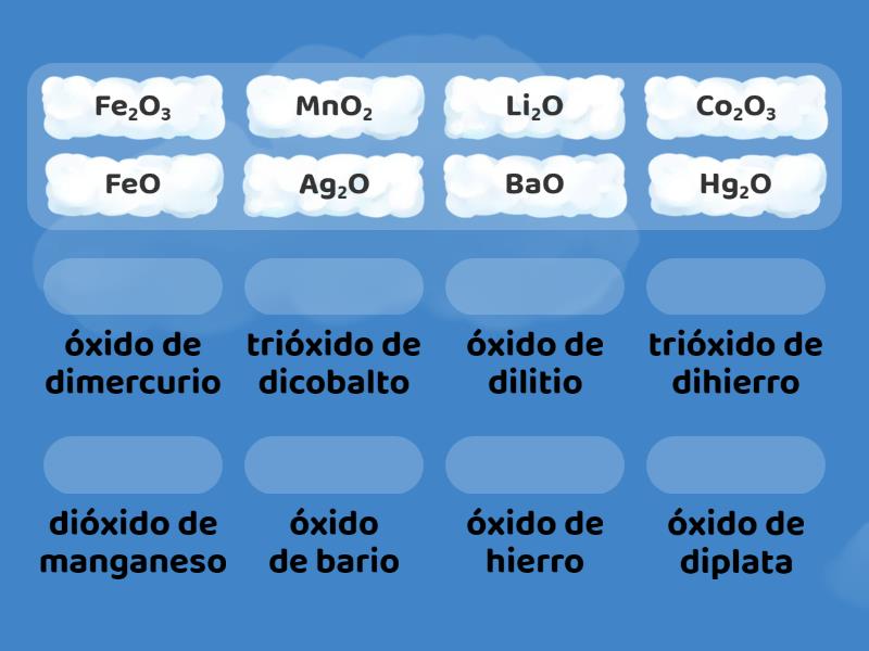 Óxidos metálicos, nomenclatura de composición con prefijos ...