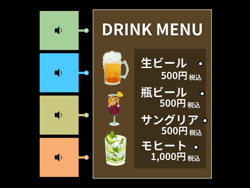 Katakana Drink Menu 1 - Labelled diagram