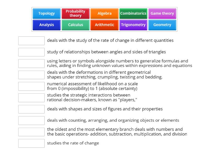 Branches of Mathematics - Match up Branches of Mathematics - Match up