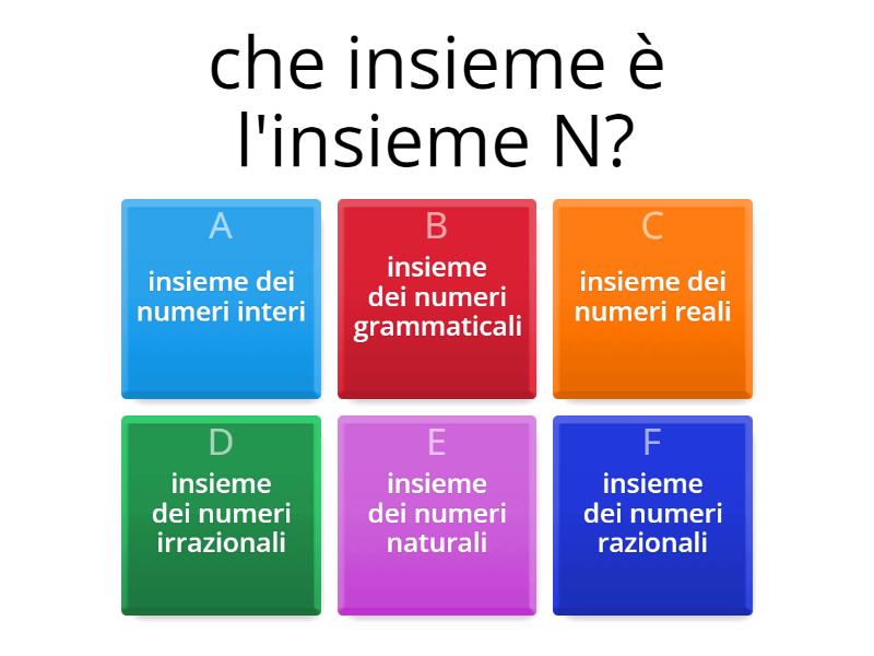 INSIEMI NUMERICI - Quiz