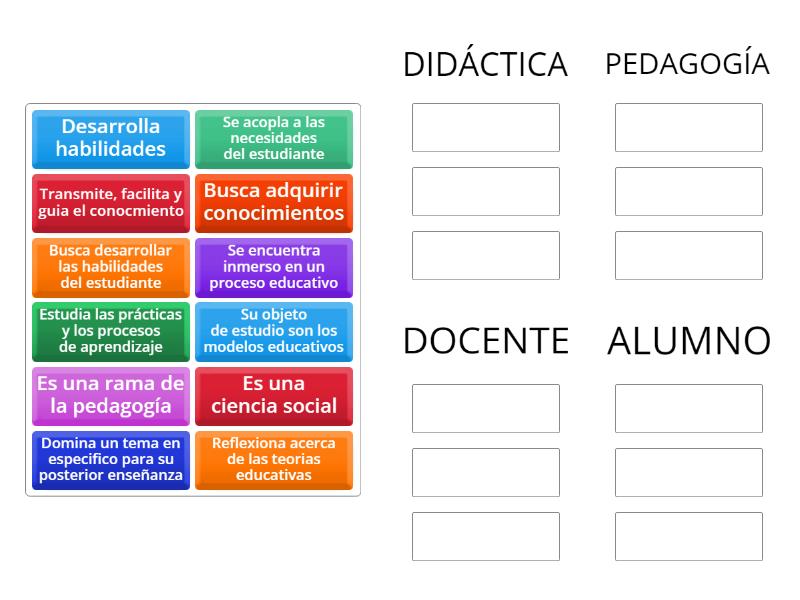Tarea 1 Didáctica - Group sort