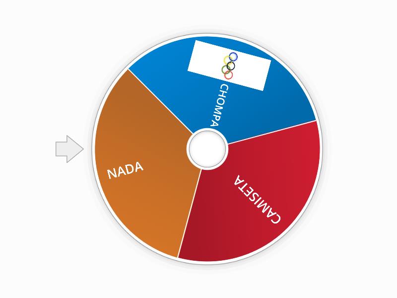 RIFA - Spin the wheel