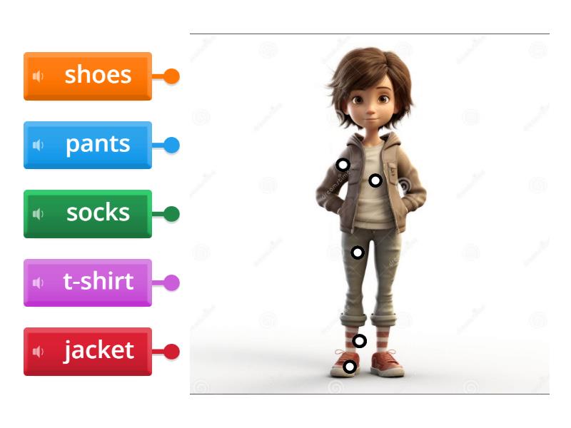 Clothing - Labelled diagram