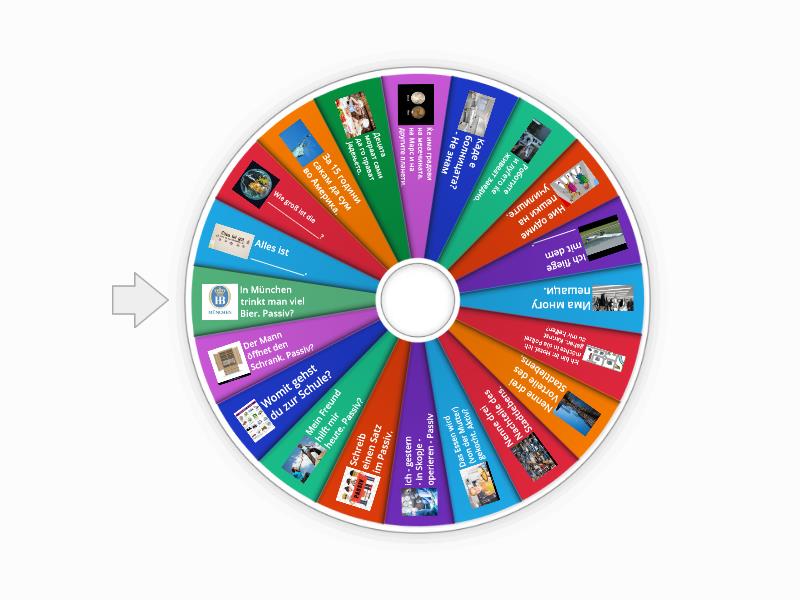 II-2 Klasse - Random wheel