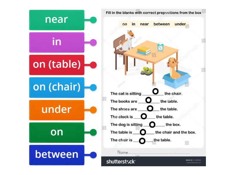 Prepositions of place - Diagrama con etiquetas