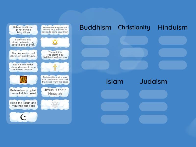 World Religions Cloud Sort - Group sort