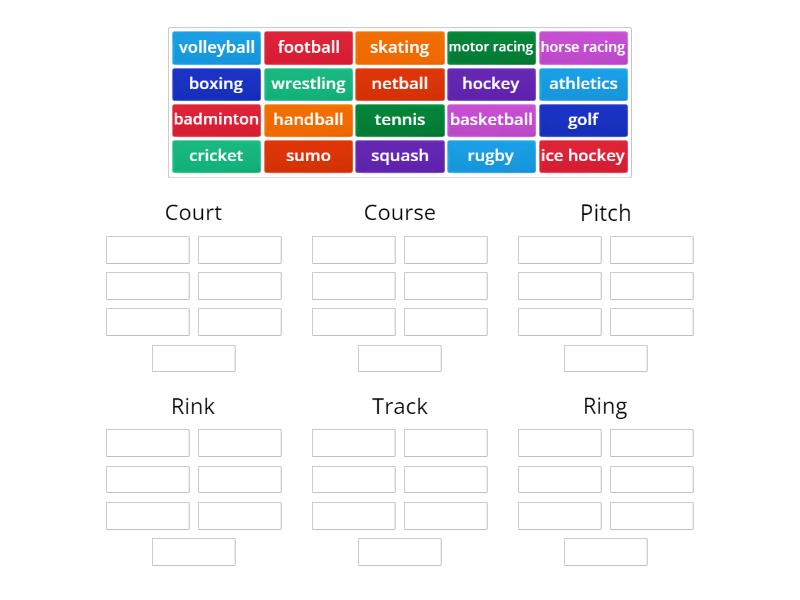 Focus 3 2.1 Sports Locations - Group sort