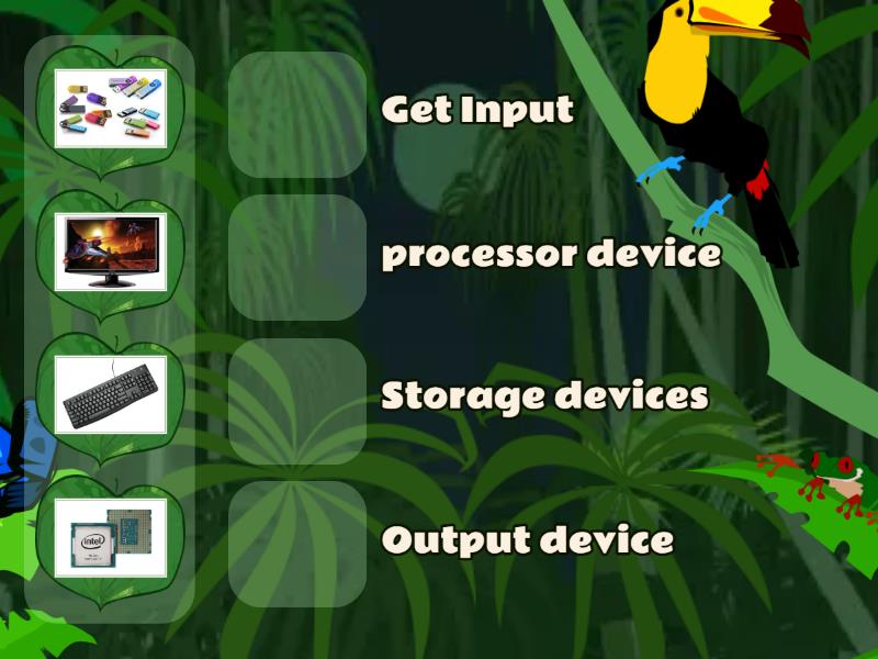 Let's get to know computer components. - Match up
