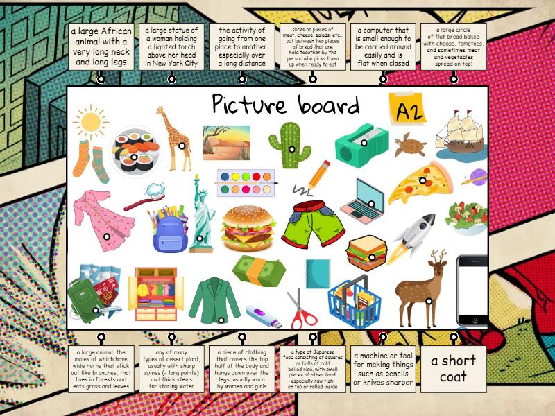 definition a2 - Labelled diagram