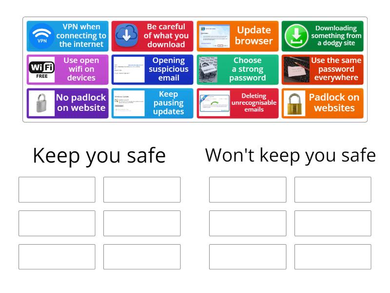 Internet Safety - Group sort