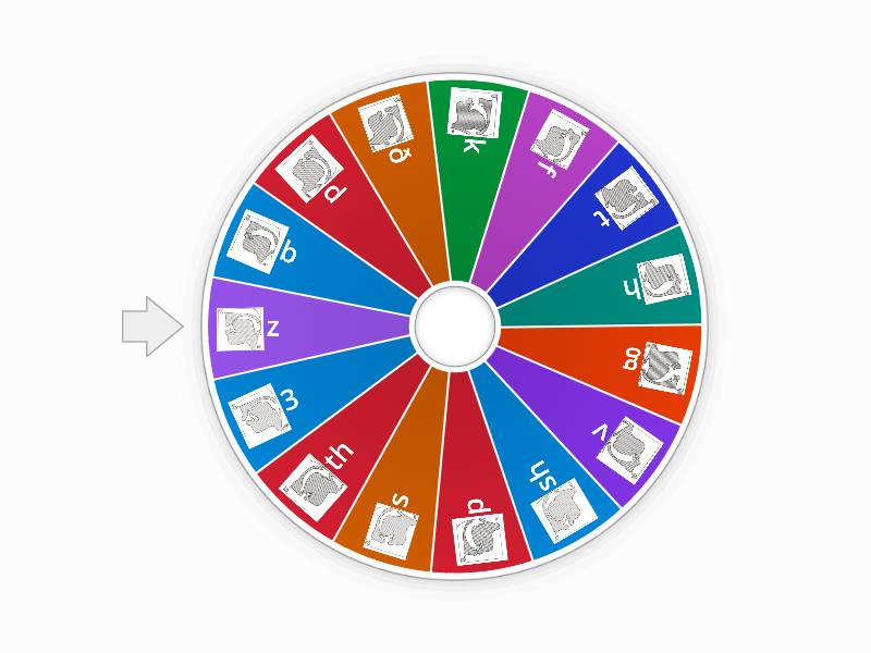 Phonetics - Spin the wheel