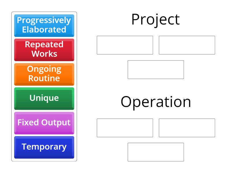 Project VS Operation - Group sort