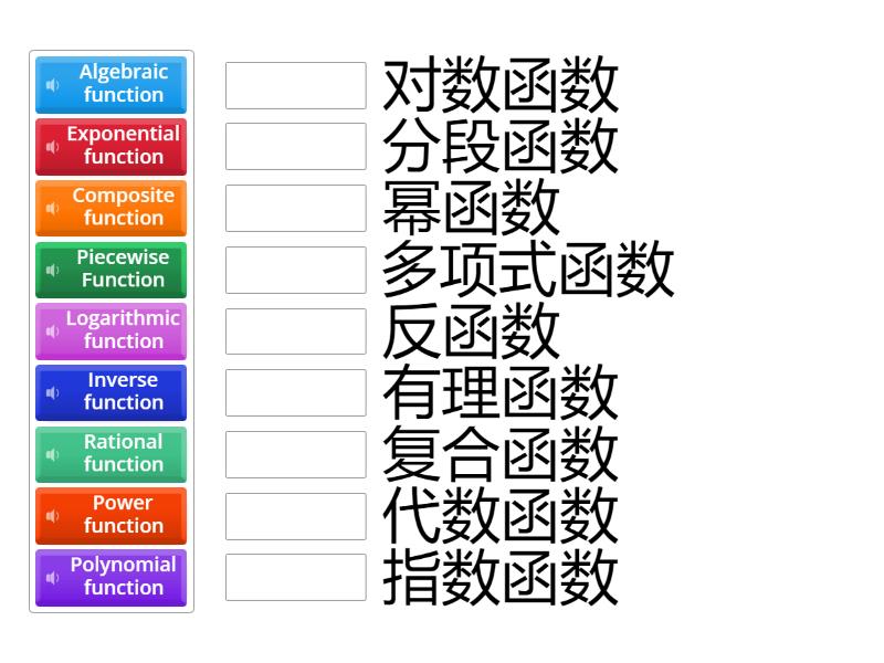 Matching -- different types of function. - Match up