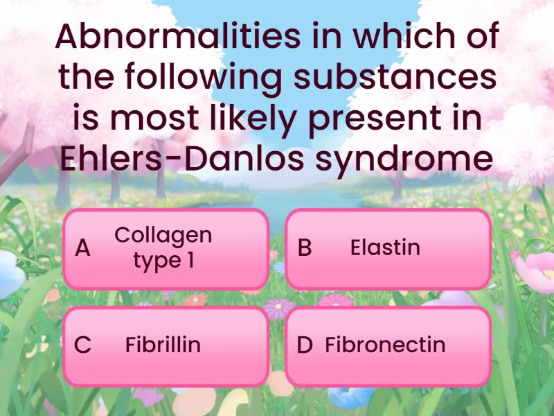 Ehlers-Danlos & Marfan syndrome - Cuestionario