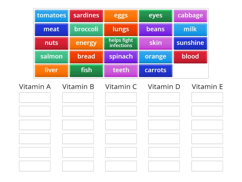 Vitamins and Minerals - Group sort