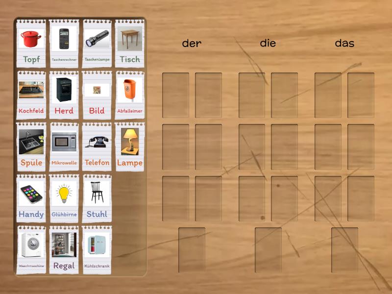Artikel TA_L2 - Group sort