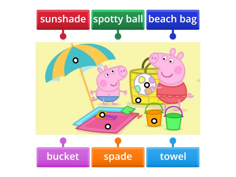Peppa pig on the beach diagram - Labelled diagram
