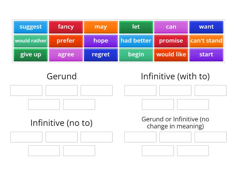 Verb patterns Upper Intermediate - Group sort