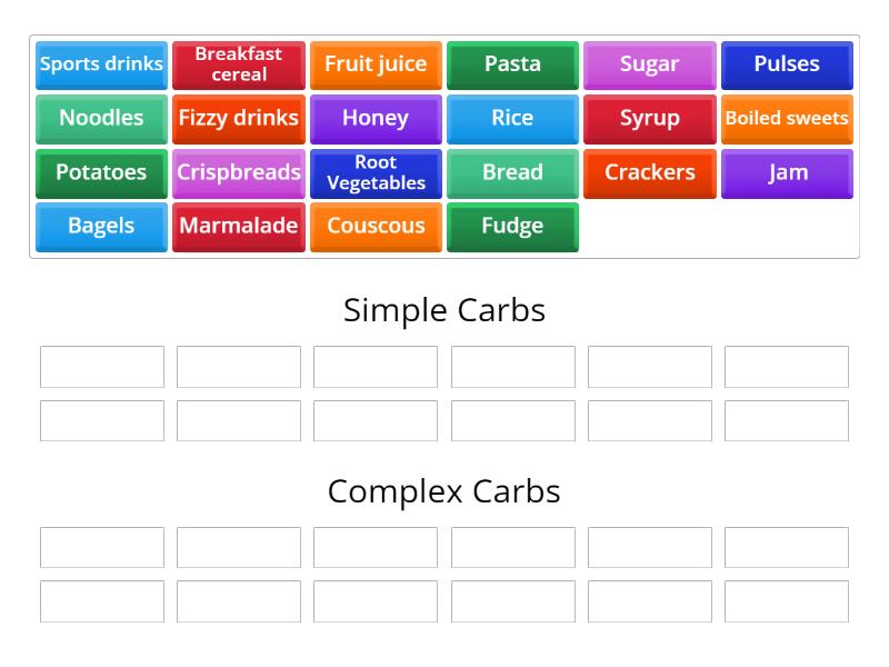 Carbohydrates - Simple vs Complex - Group sort