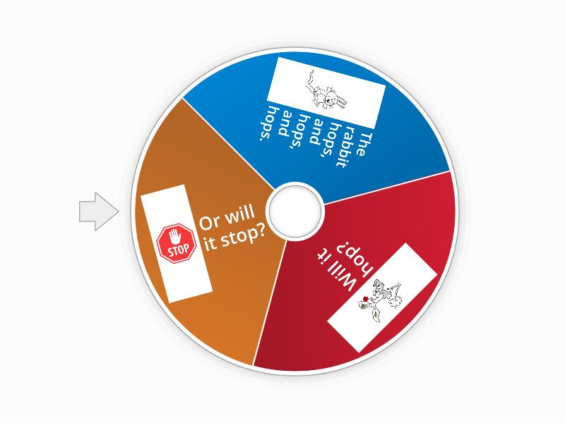 The Rabbit - Rueda aleatoria