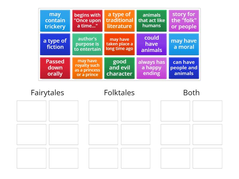 Comparing Fairytales and Folktales - Group sort
