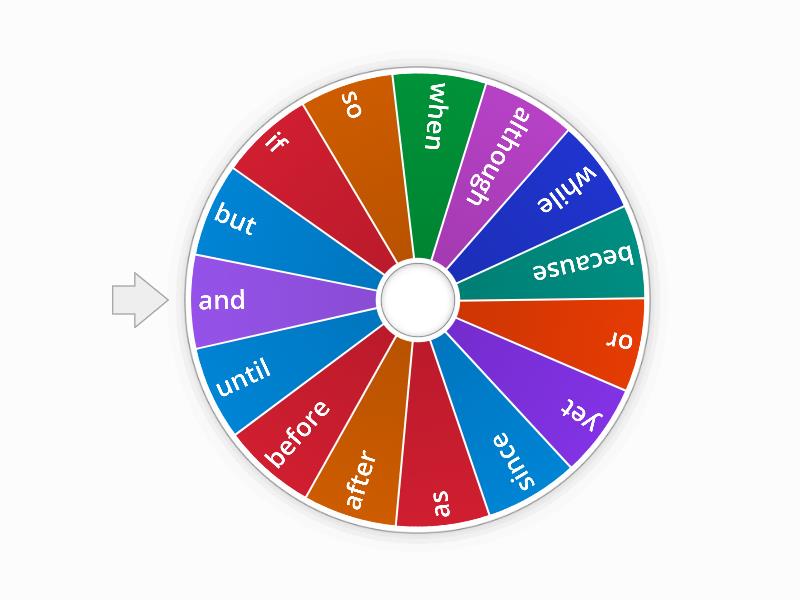 Supersonic Challenge - Spin the wheel