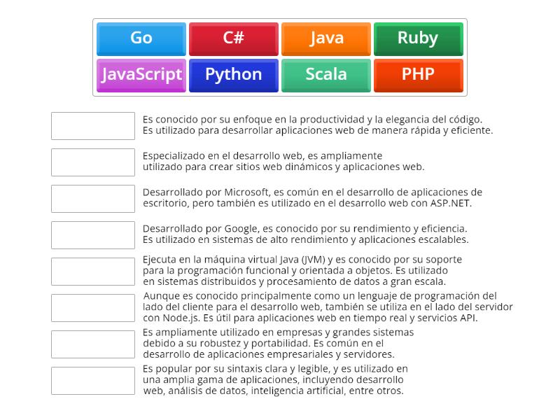 Los principales lenguajes de programación del lado del backend - Match up