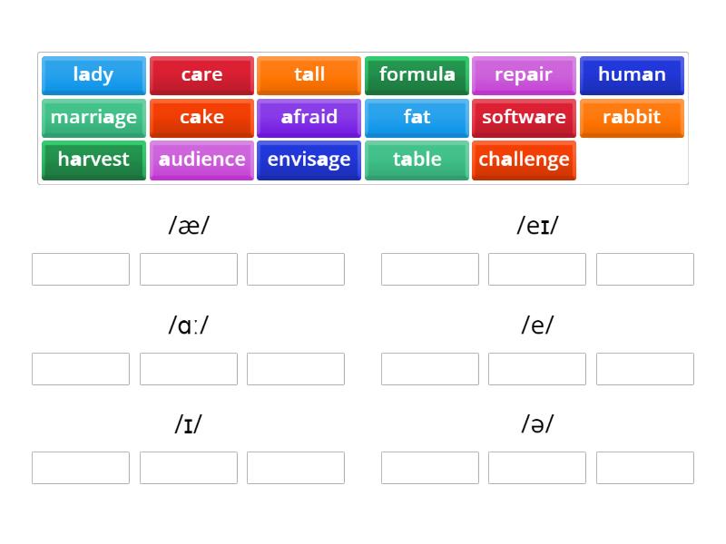 How to pronounce "A"? - Group sort