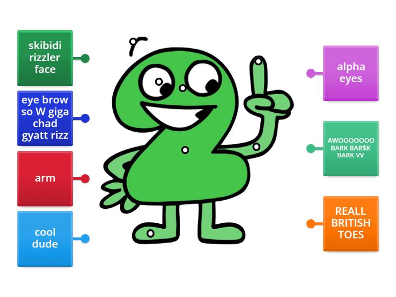TWO TPOT IS REAL OMGOMG GASP OH MY GOLLY GOSH - Labelled diagram
