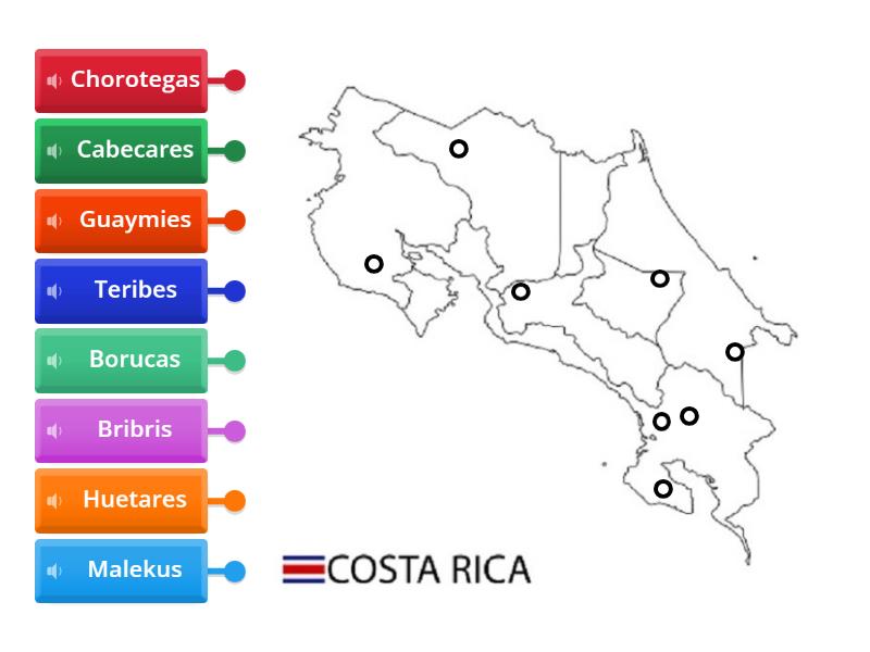 Pueblos Indigenas de Costa Rica - Diagrama con etiquetas