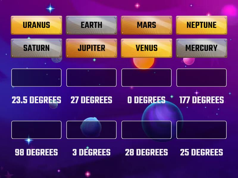 TILTATION OF EACH PLANET - Match up