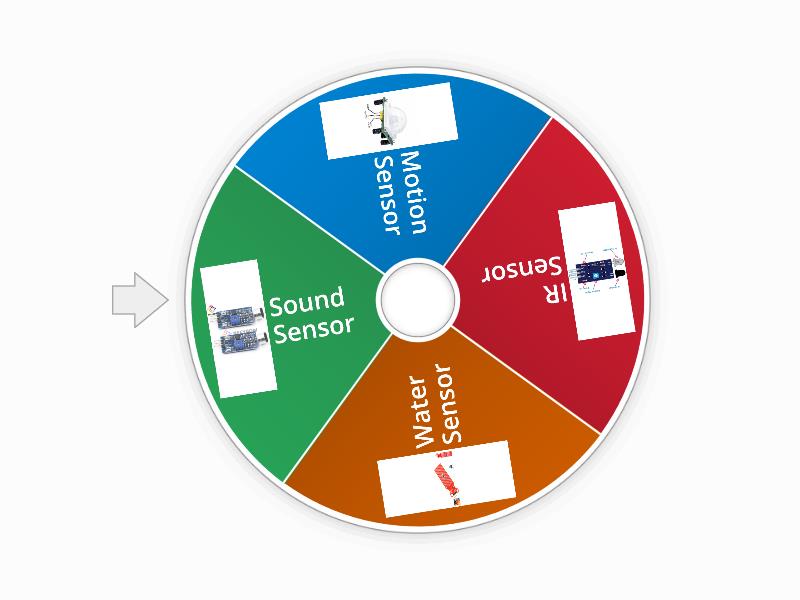Sensors - Spin the wheel