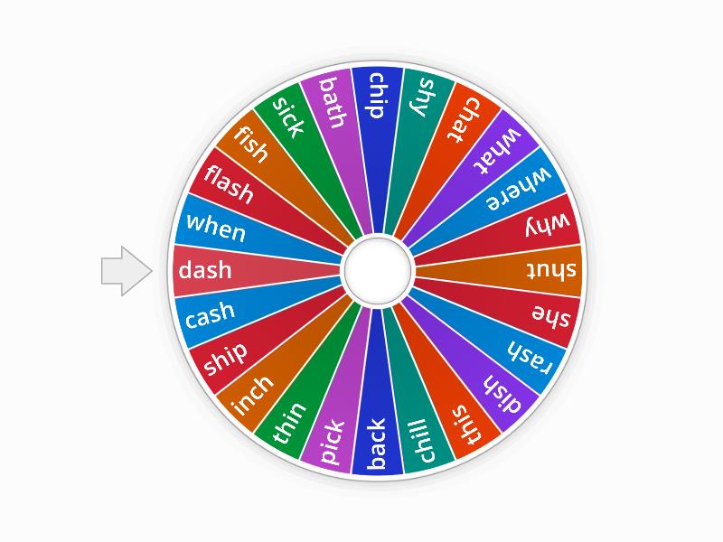Digraph BINGO - Spin the wheel