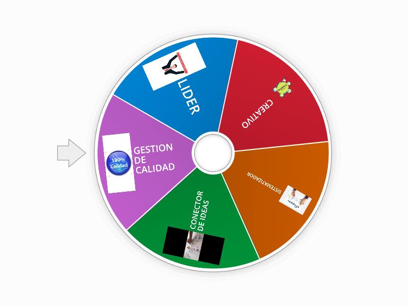 RULETA DE LOS ROLES - Spin the wheel