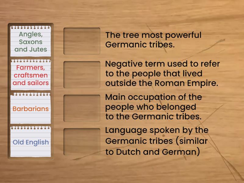 Part 1 - Who were the Germanic tribes? - Match up