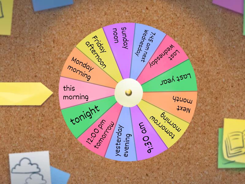 Time Expression - Review - Spin the wheel