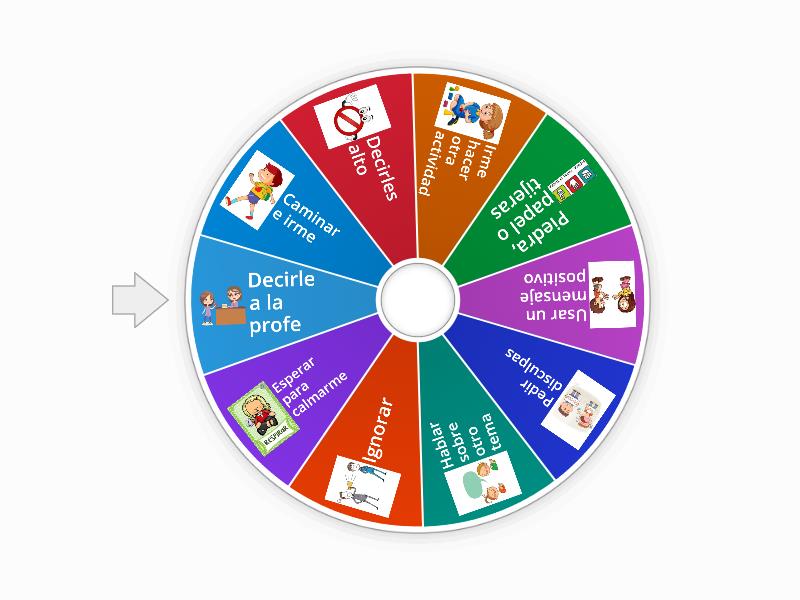 Ruleta de resolución de conflictos - Rueda aleatoria