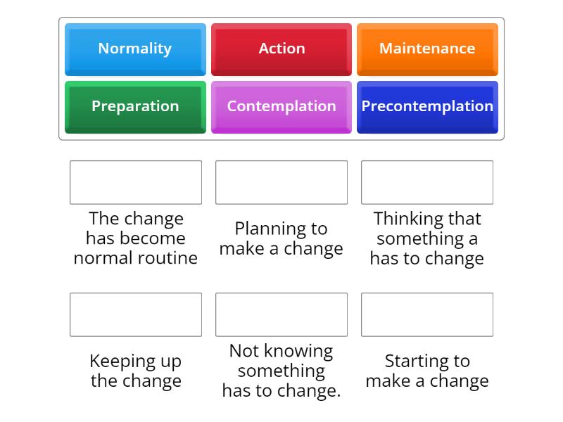 Stages of Change - Match up