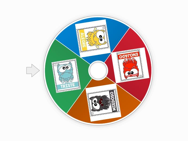 Ruleta "Monstruos de las emociones" - Spin the wheel
