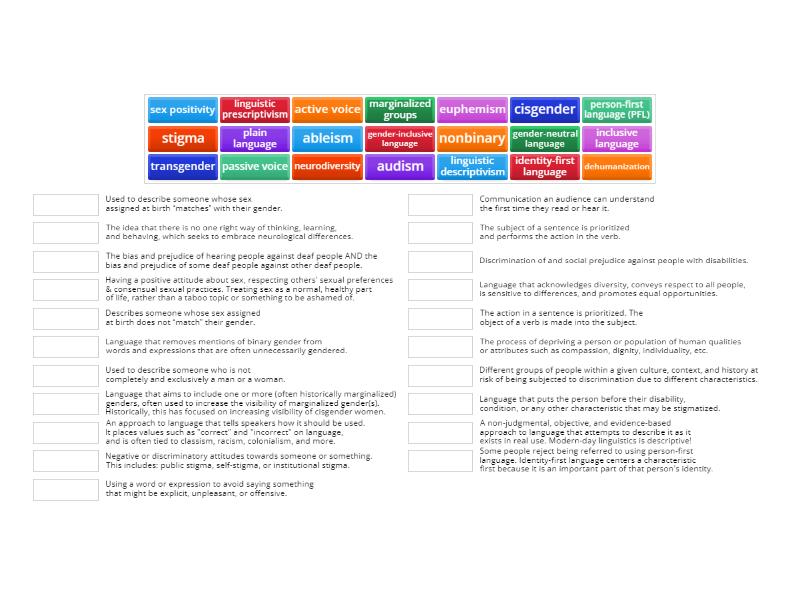Interpreting Inclusive Language - Key Terms - Match up