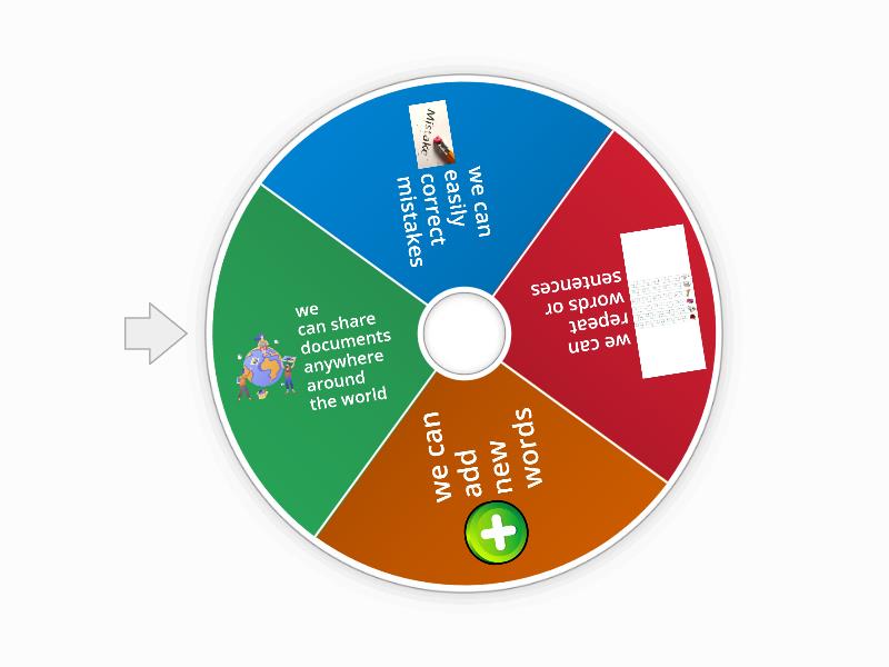 Benefits of typing on a computer - Spin the wheel
