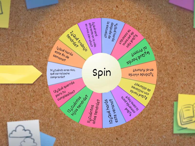 Sp.3: Future Tense Questions - Random wheel