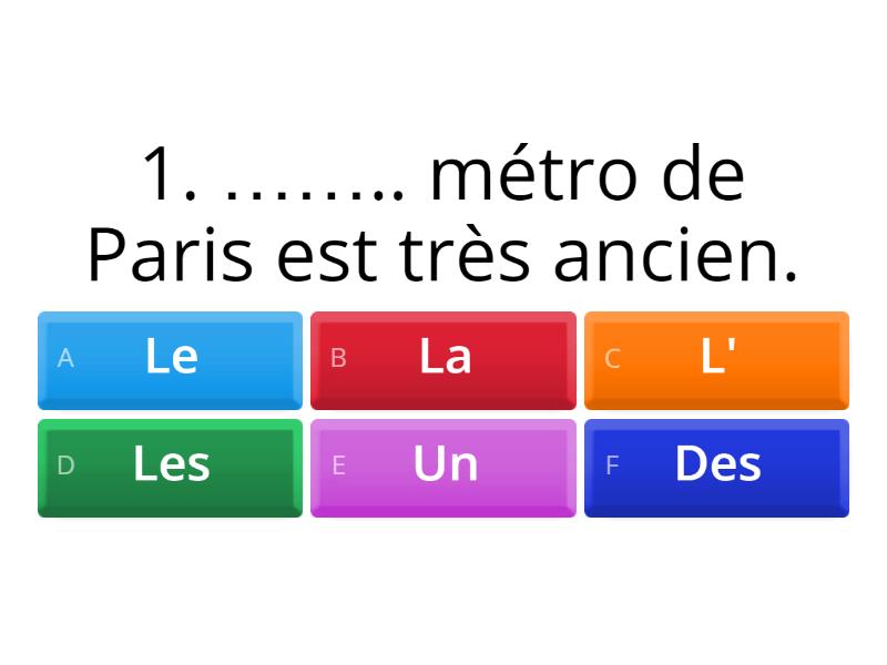 Les articles définis et indéfinis - Quiz