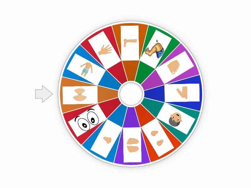 oral work body parts and face parts - Spin the wheel