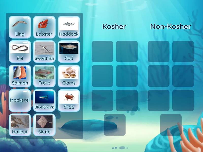Is This Fish Kosher? - Group sort