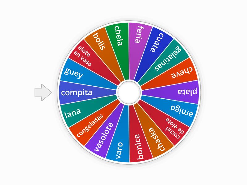 ruleta - Spin the wheel