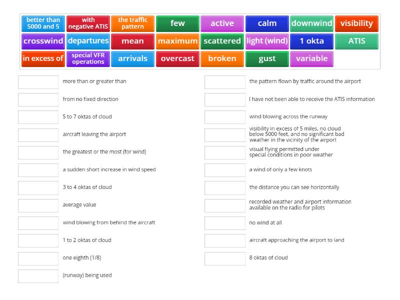 Cleared for Takeoff Unit 4 - ATIS - Task 4.7 - Vocabulary - Match up
