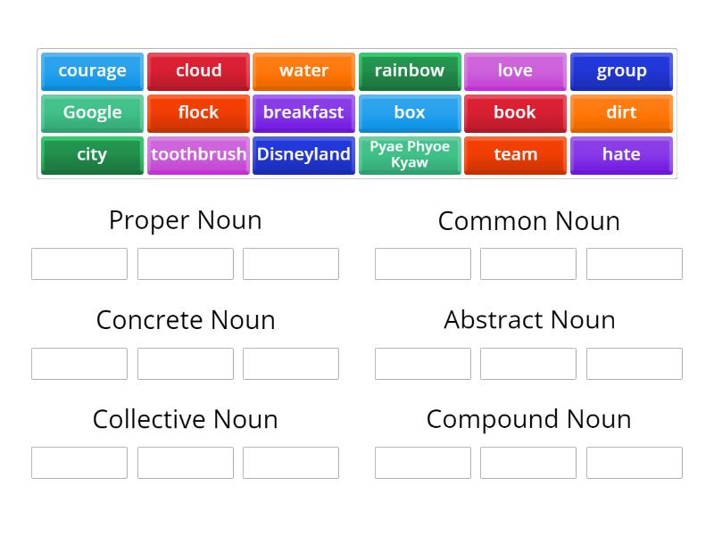Types of Noun - Group sort