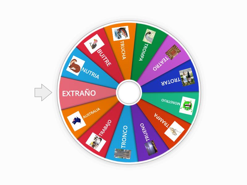 LEAMOS PALABRAS CON "TR" - Spin the wheel